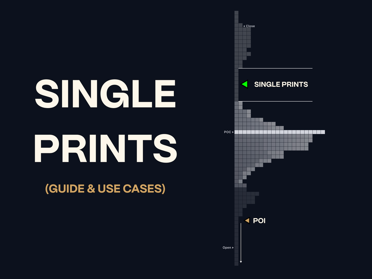 Single Prints: A Clear Guide a thread 🧵 - Thread from Luckshury ...