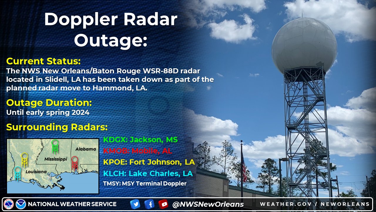 National Doppler Radar Climavision's Game Changing Weather Radar