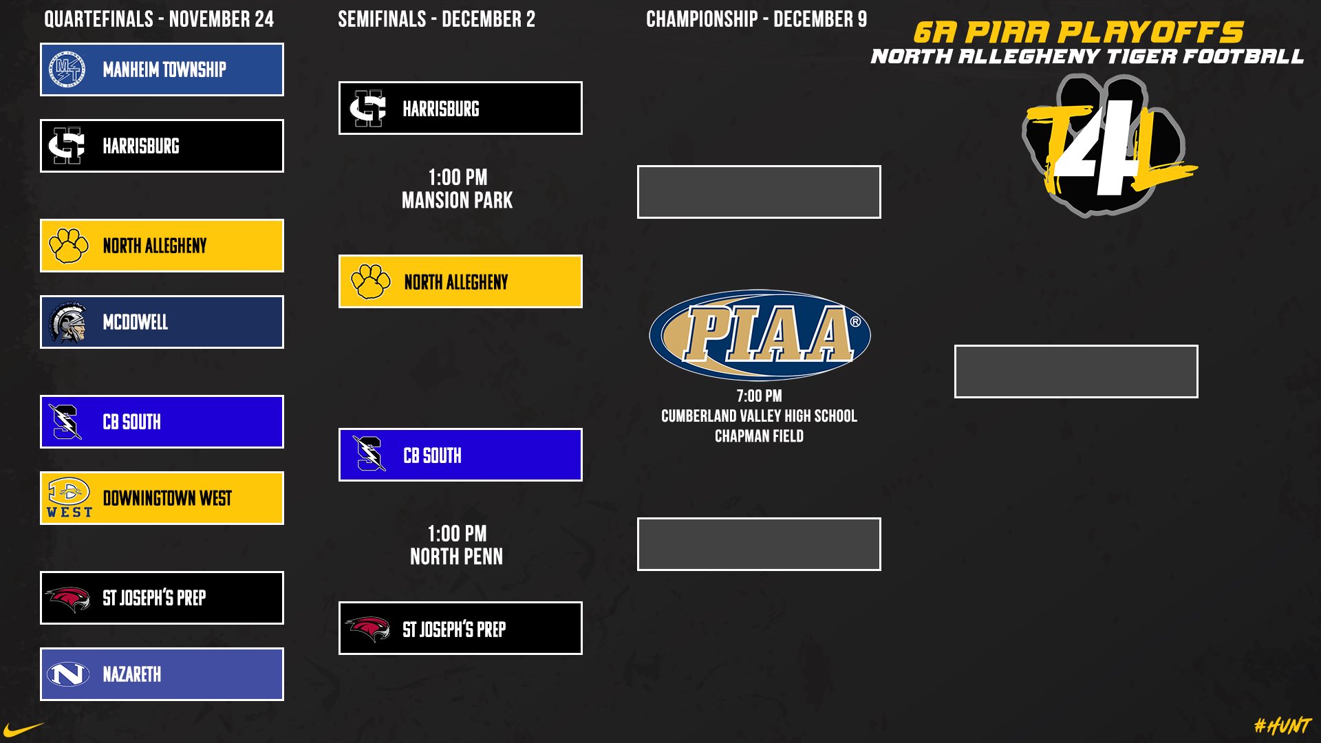 Piaa Football Playoffs Brackets