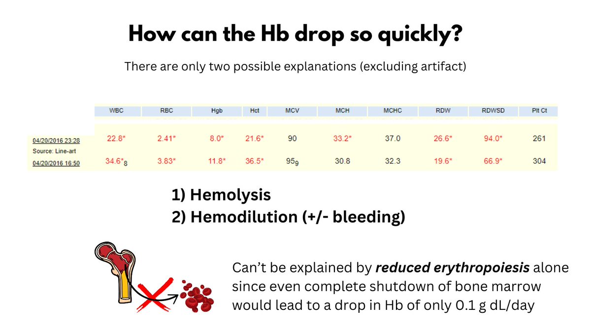 1/7 NAME THAT CBC I tweeted a pair of CBCs earlier today and asked for ...