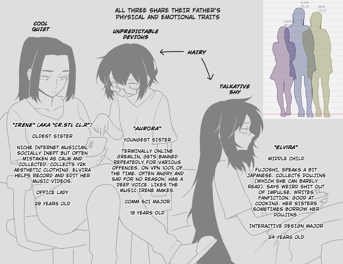 ynd@YBlndrの漫画作品一覧