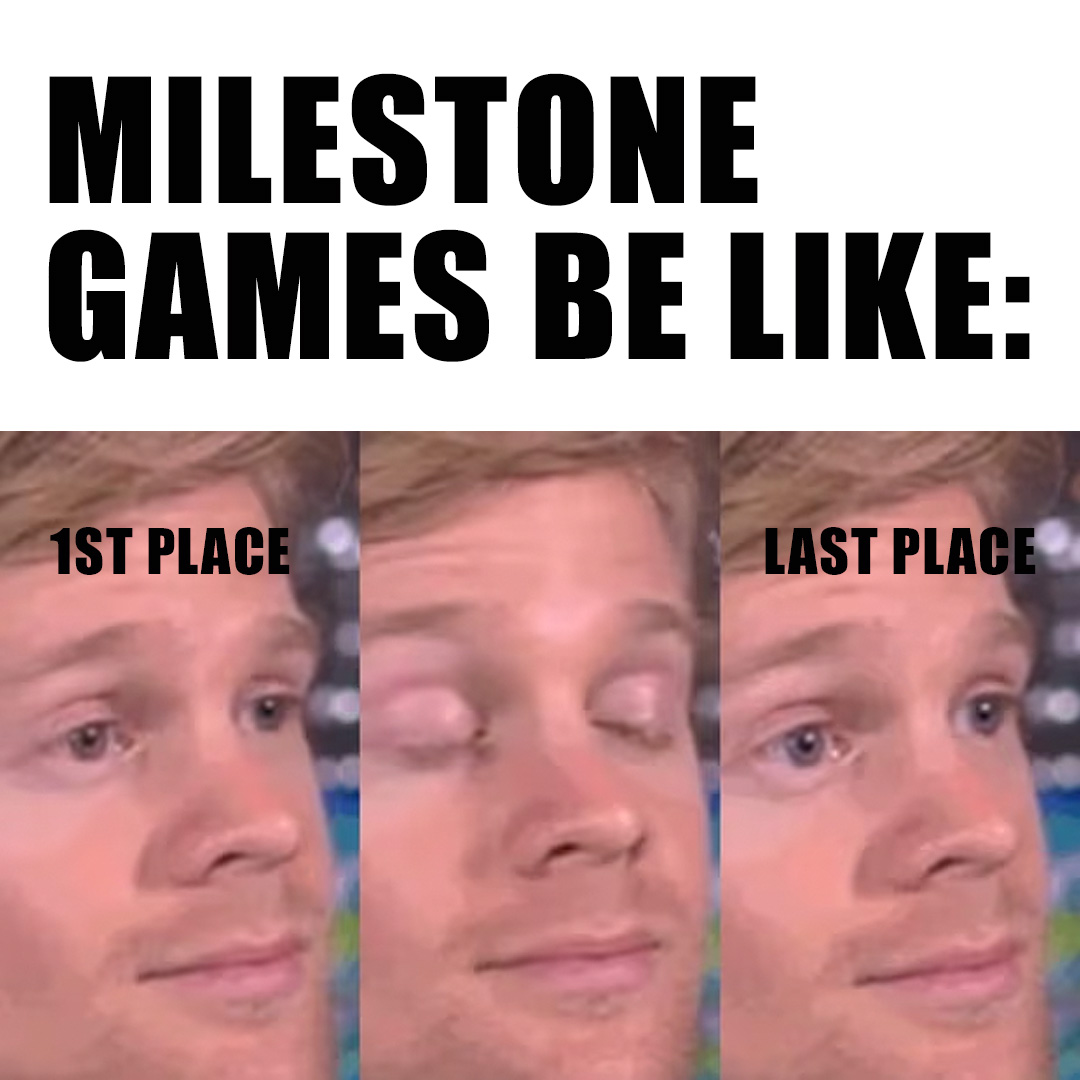 Milestone - Racing Videogames