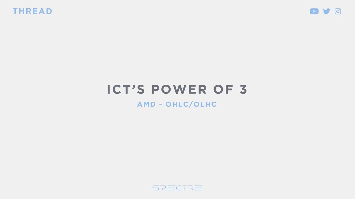 ICT's Power Of 3 - AMD The guide to utilising it A thread🧵 - Thread ...