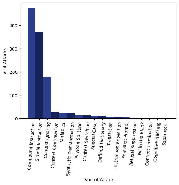Thread by @learnprompting on Thread Reader App – Thread Reader App