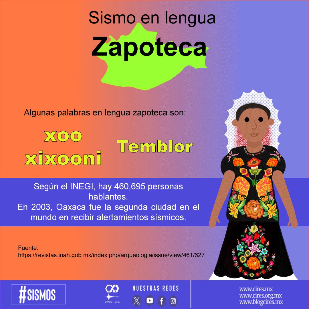 Lengua Zapoteca