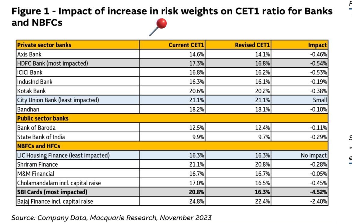 Thread by @AdityaD_Shah on Thread Reader App – Thread Reader App