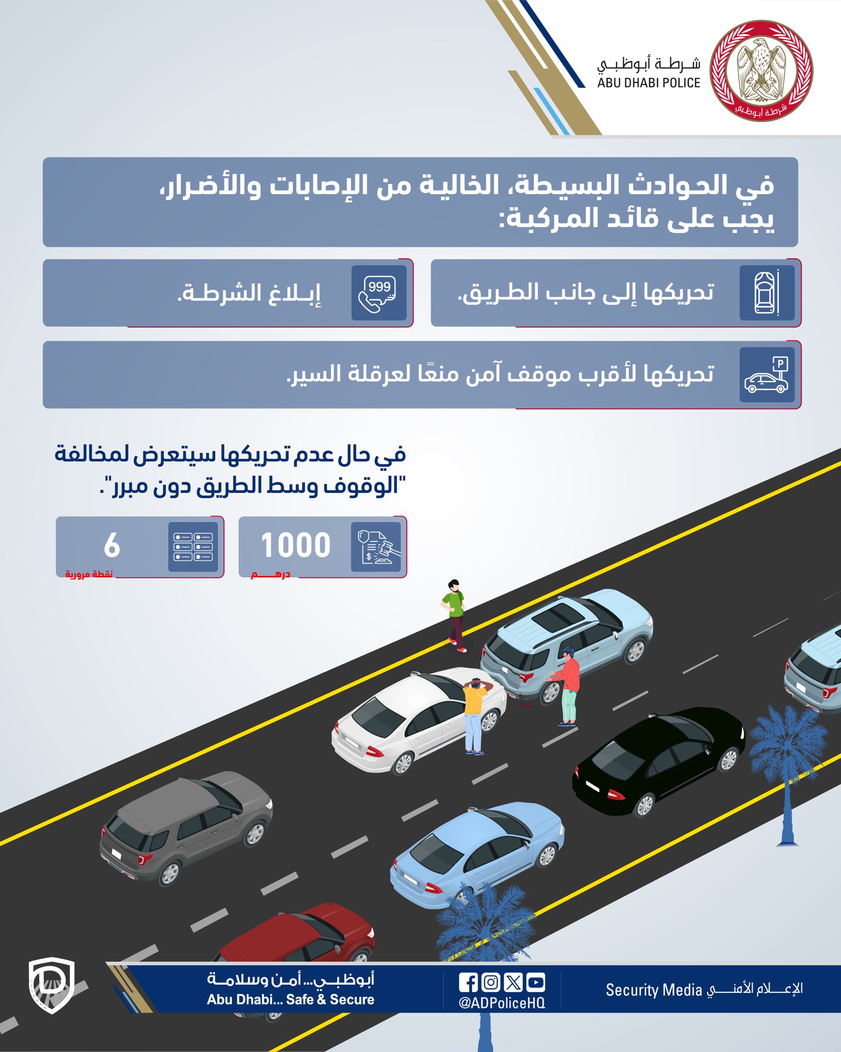 وكالة أنباء الإمارات شرطة أبوظبي تدعو السائقين لعدم التوقف وسط الطريق