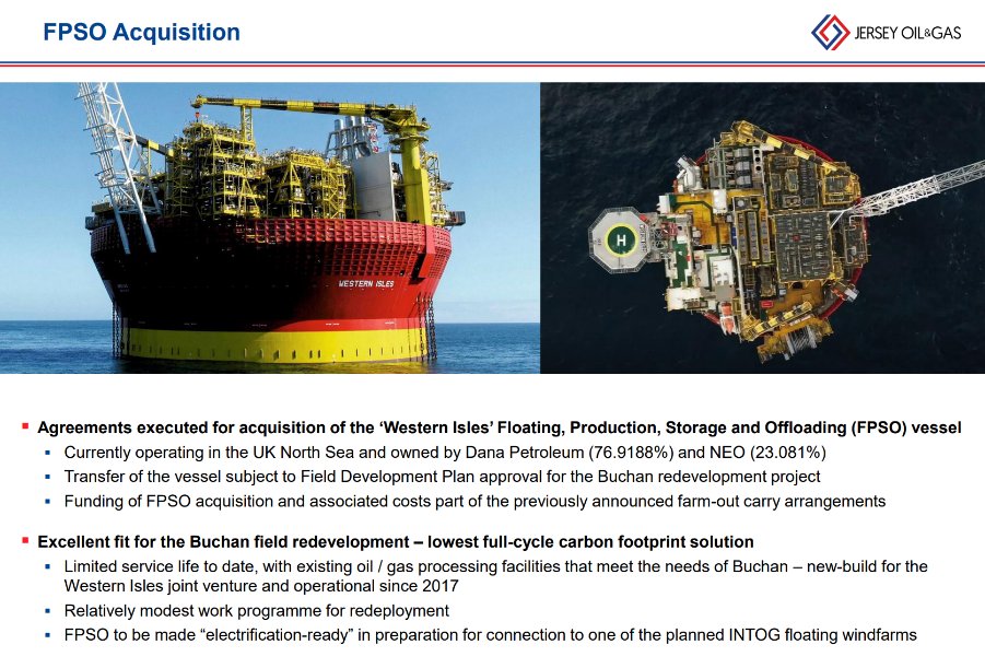 Fpso Ventures Logo