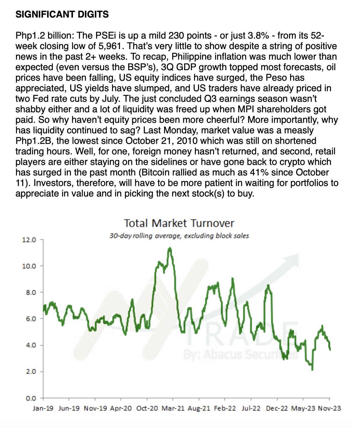Psei Index Quotes Philstocks Platform Manual | PDF | Stocks | Icon