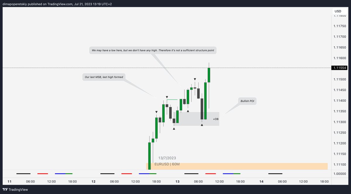 When to anticipate a reversal? For everyone who tries to catch a ...