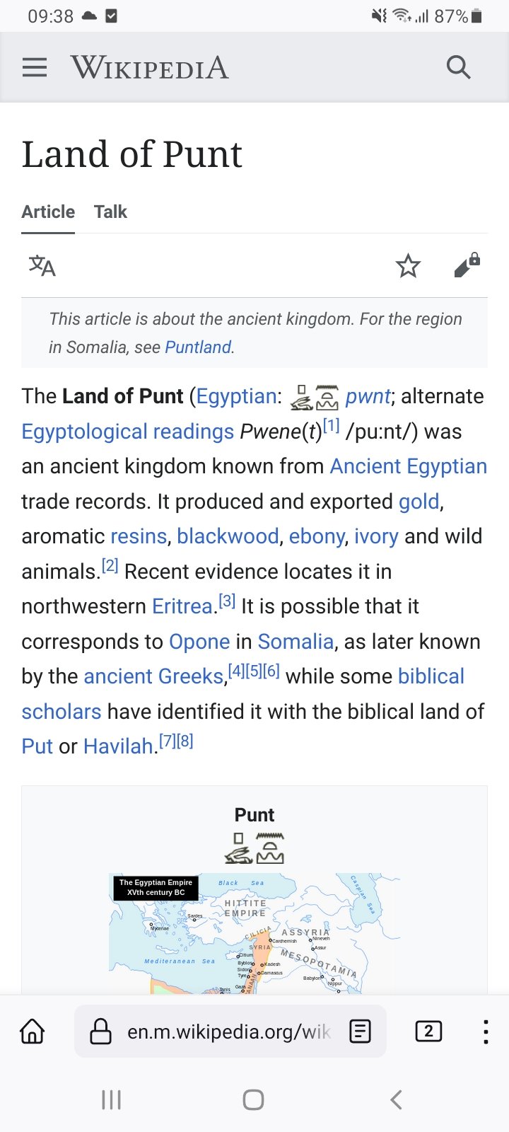 Land Of Punt Quotes Punt: An Ancient Civilization Rediscovered | Land