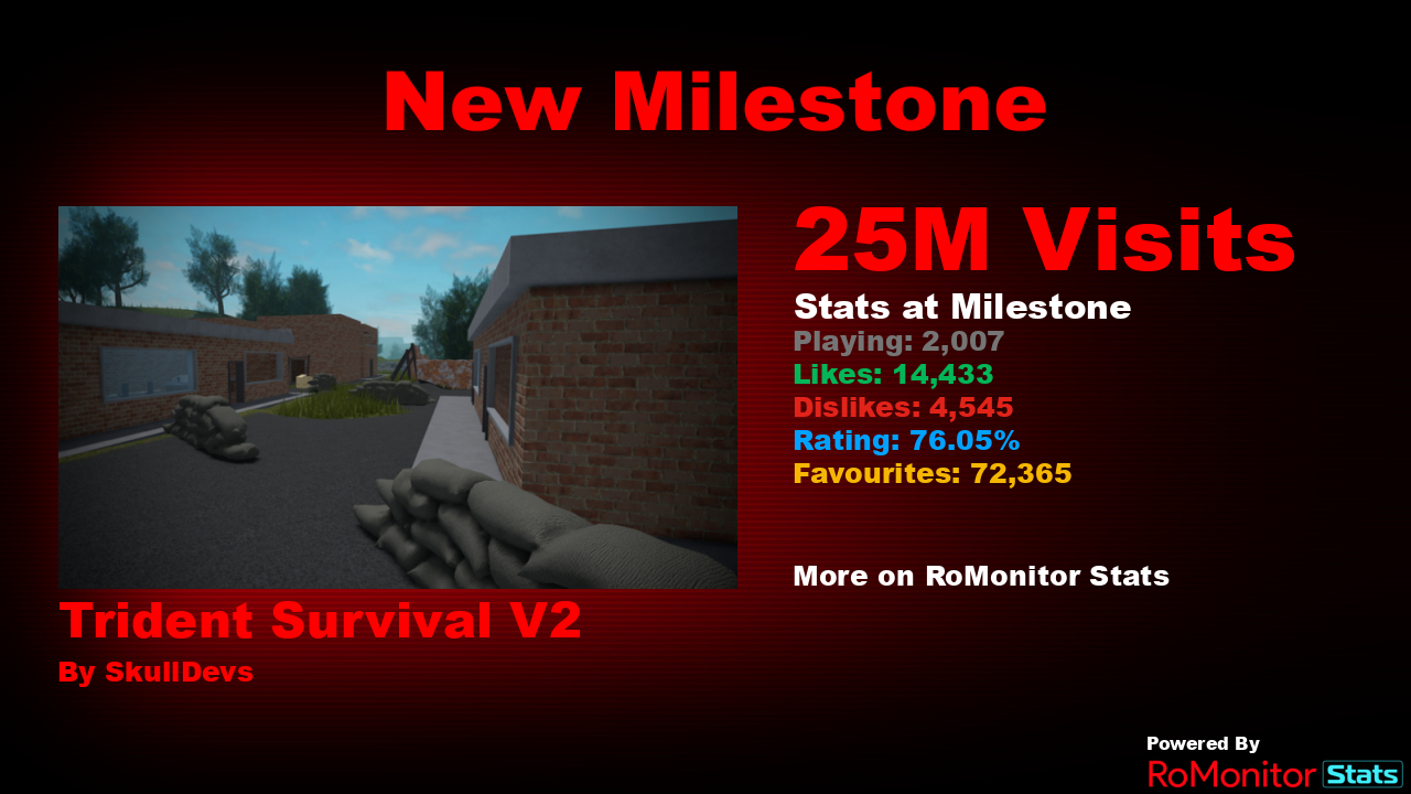 Trident Survival #tridentsurvival #survival #triller | TikTok