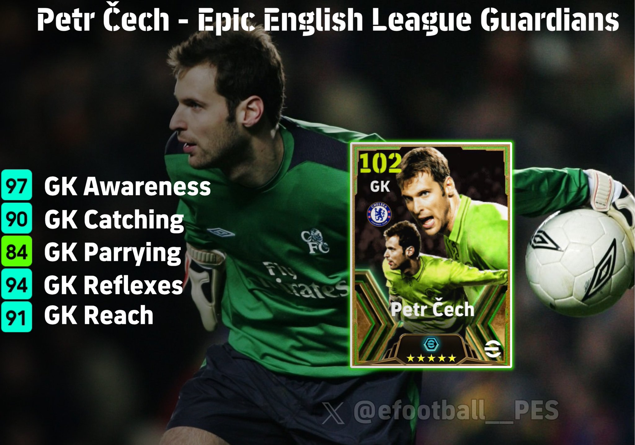 Petr Cech Opslaan 2024 Petr Cech Efootball Upgrade | TikTok