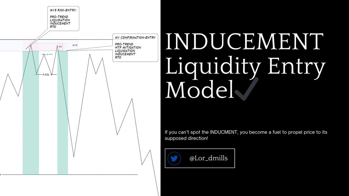 INDUCEMENT - A Liquidity model that has been overlooked or probably not ...