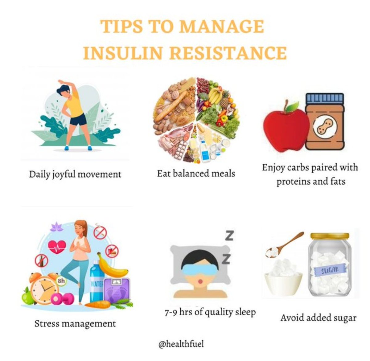 Insulin resistance(IR) Insulin resistance is when,ur cells stop responding properly to insulin ...