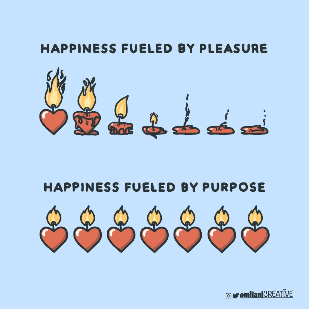 10 Visuals That Will Boost Your Mindset (illustrated by me 🤓) - Thread ...