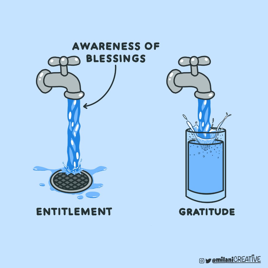 10 Visuals That Will Boost Your Mindset (illustrated by me 🤓) - Thread ...