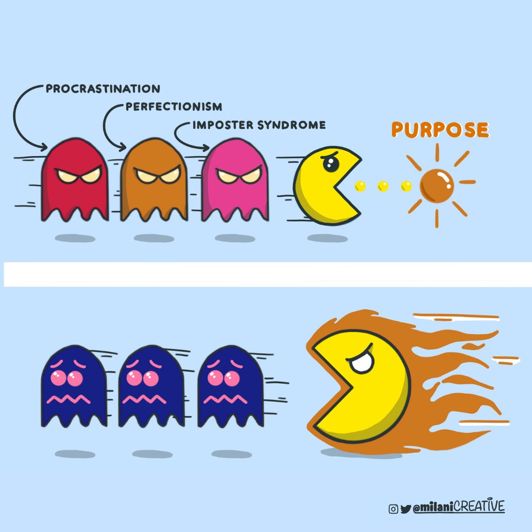 10 Visuals That Will Boost Your Mindset (illustrated by me 🤓) - Thread ...