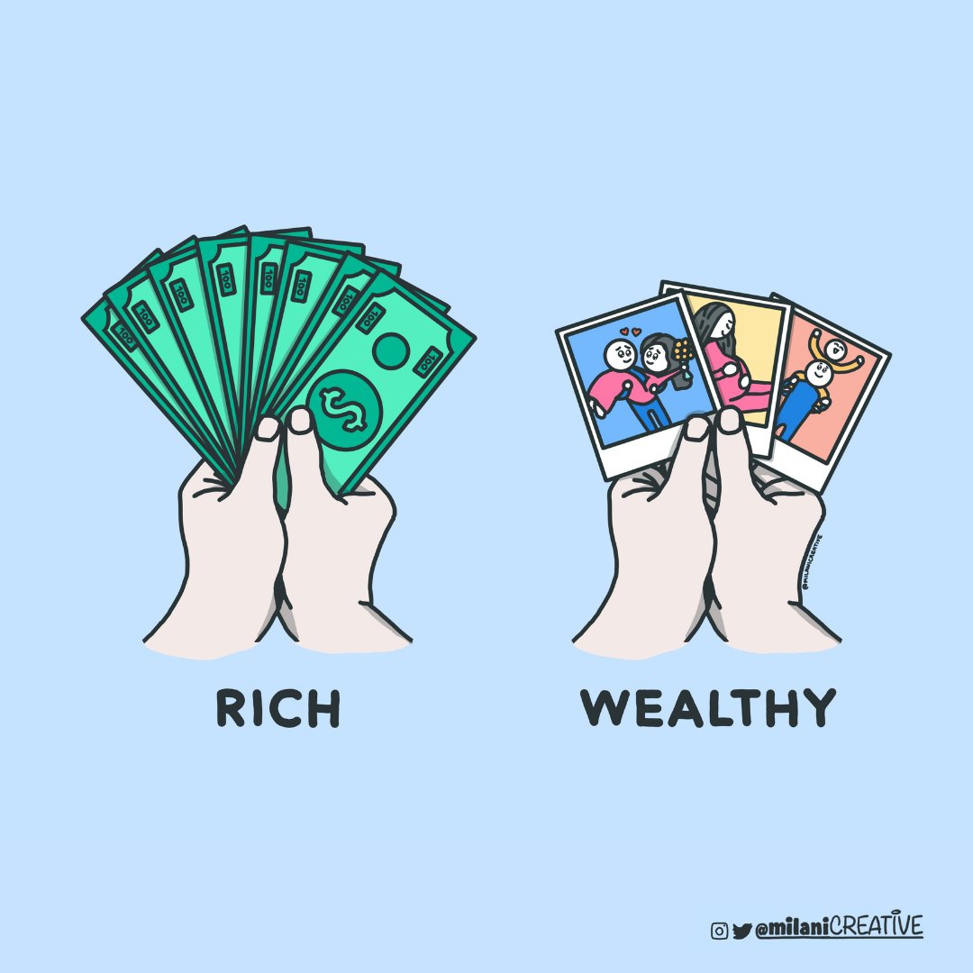 10 Visuals That Will Boost Your Mindset (illustrated by me 🤓) - Thread ...