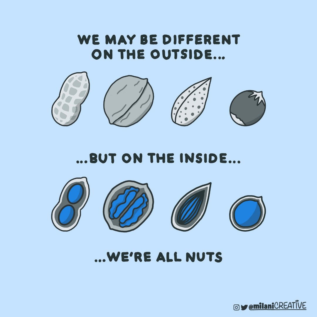 10 Visuals That Will Boost Your Mindset (illustrated by me 🤓) - Thread ...