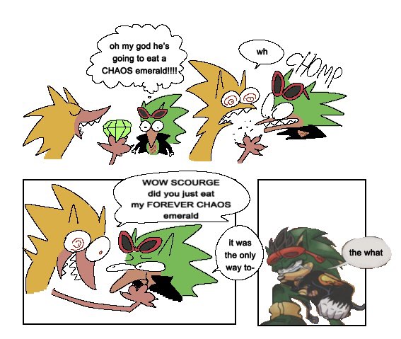 Human Scourge The Hedgehog ⋆ [Hum!] Scourge The Hedgehog