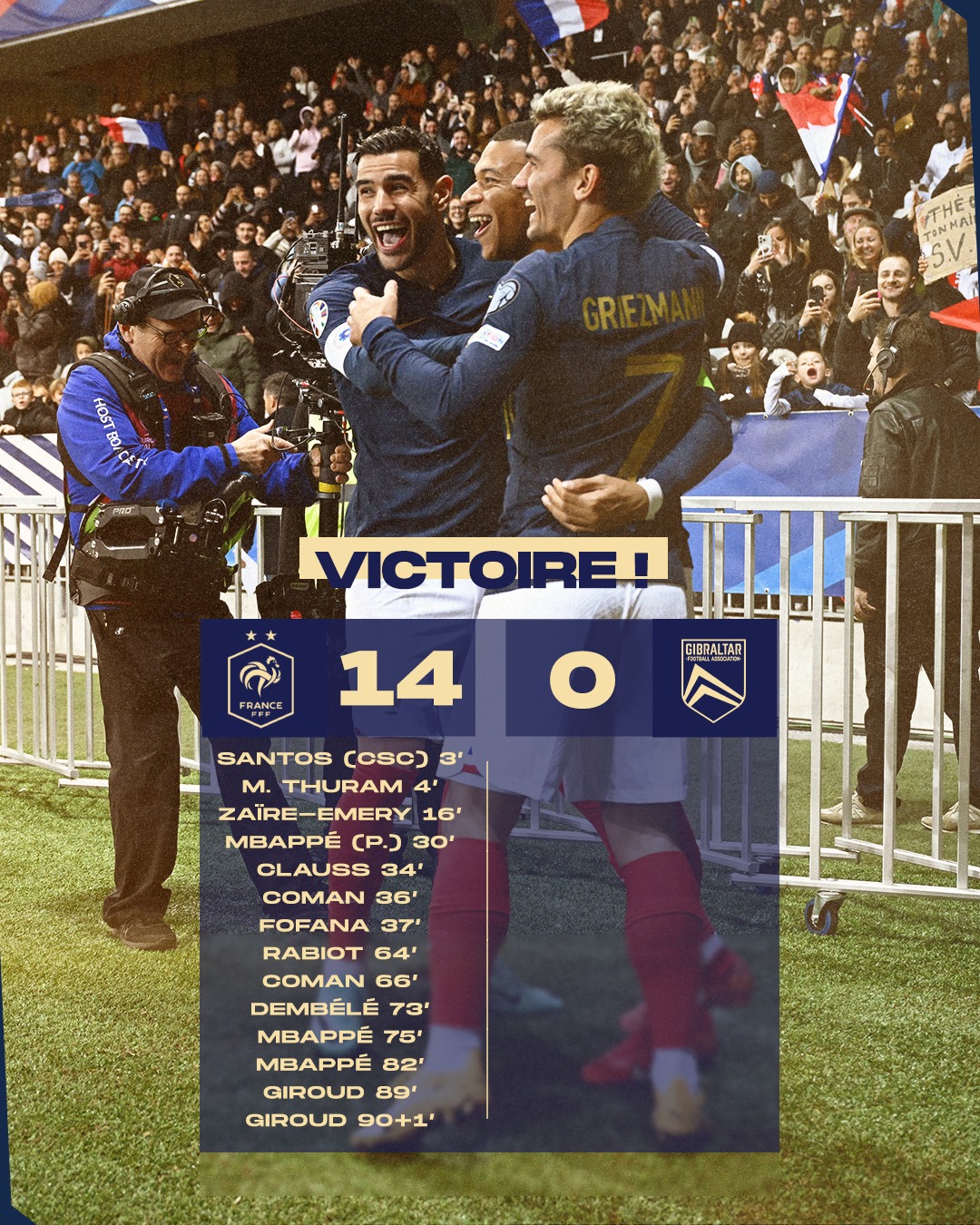 ตราไก่ไล่ยำยิบรอลตาร์10คนเละ14-0!!! - Rakball | รวบรวมไฮไลท์ฟุตบอล ไฮไลท์บอล คลิปฟุตบอล ดูบอล ...