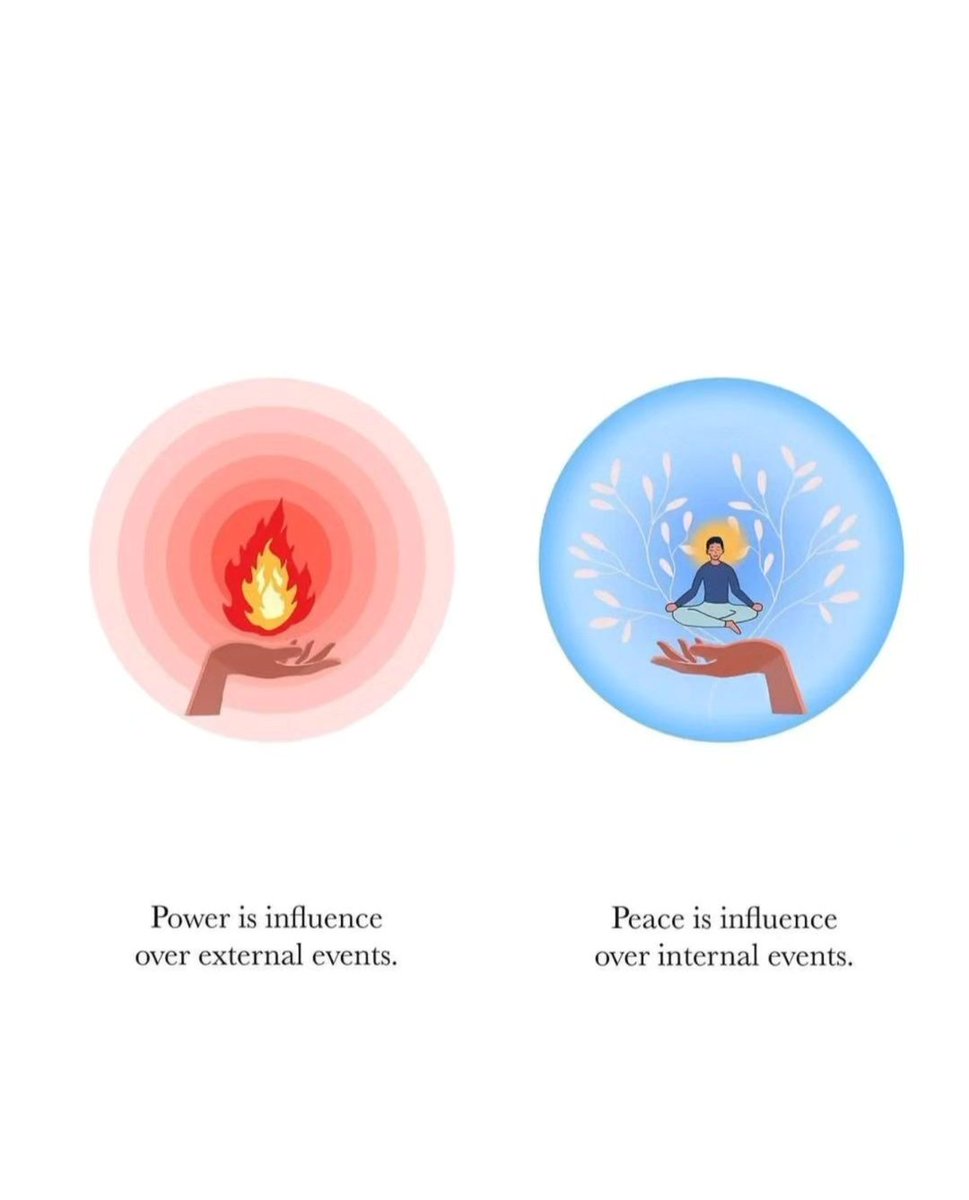 13 Powerful Visuals about Psychology & Life: 1. - Thread from ...