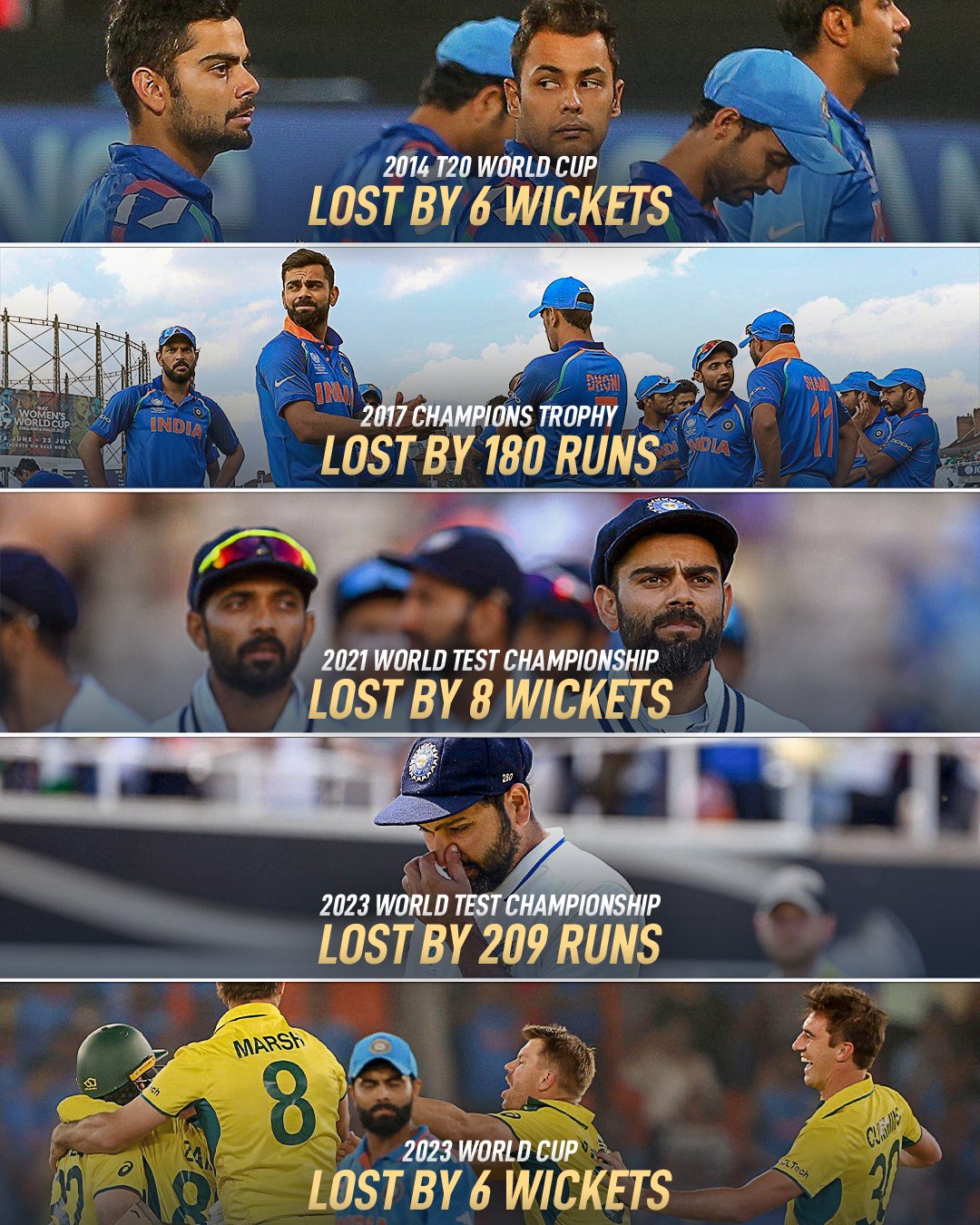 India Worldcup Quotes IND Vs BAN: T20 World Cup 2024, Match 47