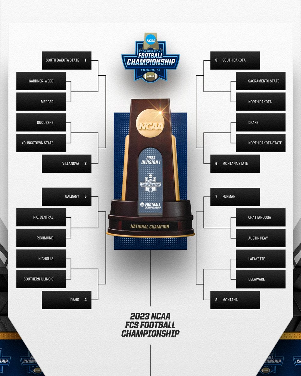 Fcs Playoffs 2024 Bracket Doro Nanete