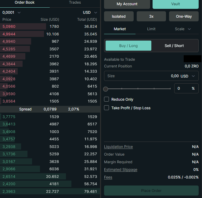 The narrative of perpetual DEXs has been quite dynamic for a long time ...
