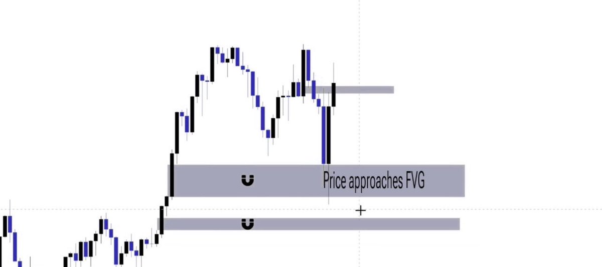 A MUST READ FOR ALL TRADERS ️ On the episode one(01) of this FVG thread ...