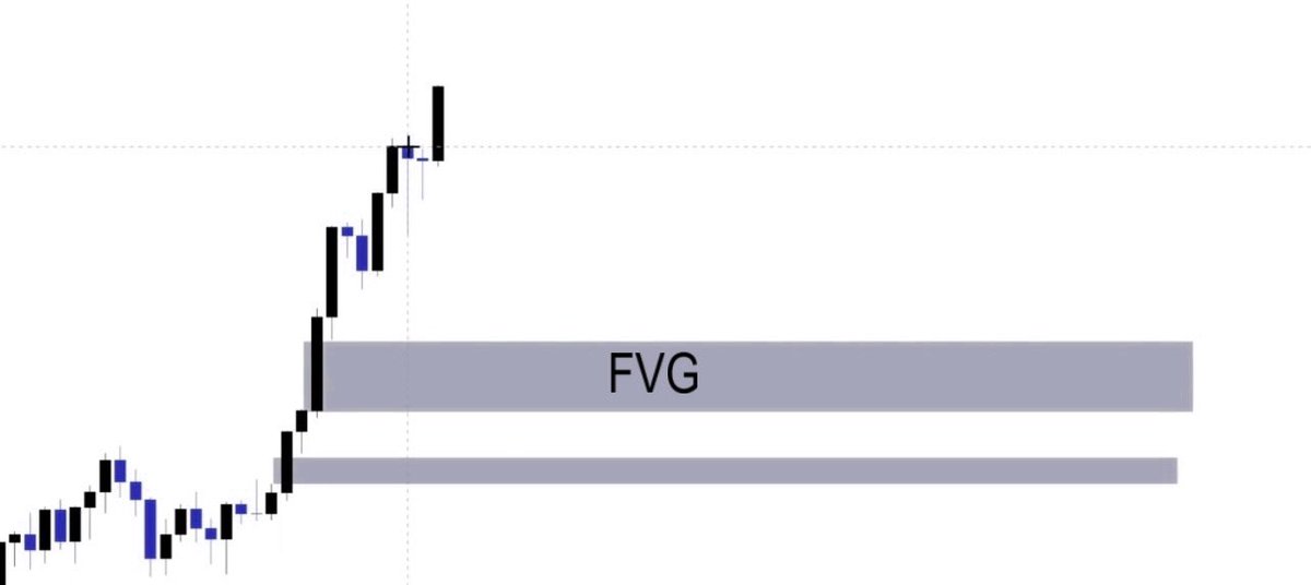 A MUST READ FOR ALL TRADERS ️ On the episode one(01) of this FVG thread ...
