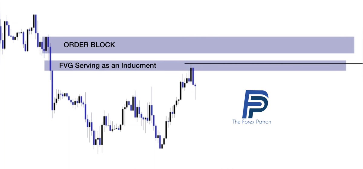 A MUST READ FOR ALL TRADERS ️ On the episode one(01) of this FVG thread ...