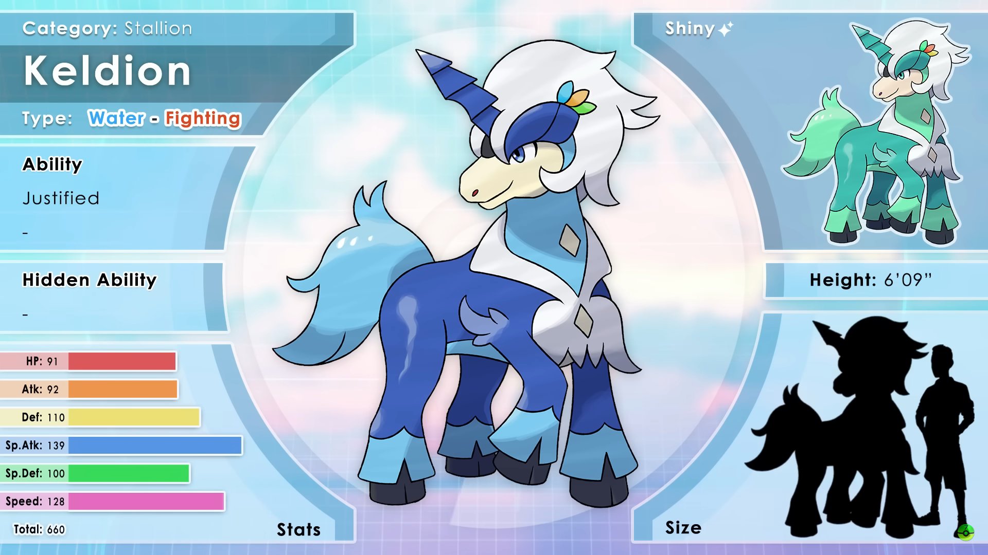 Fakemon 91 92 Serebii.net Pokémon Card Database Paldean Fates