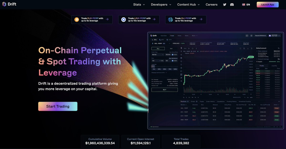 Thread by @milesdeutscher on Thread Reader App – Thread Reader App