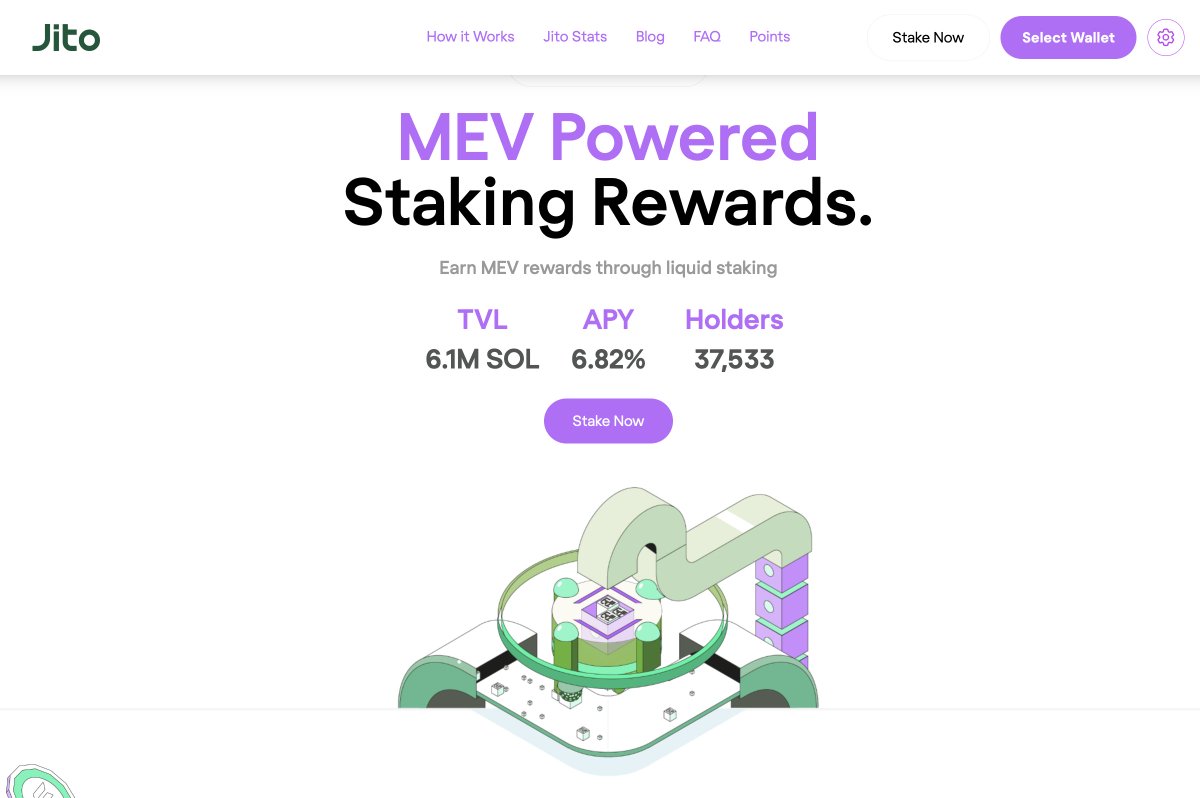 Thread by @milesdeutscher on Thread Reader App – Thread Reader App