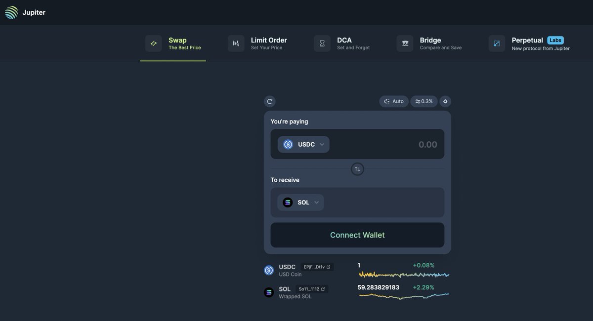 Thread by @milesdeutscher on Thread Reader App – Thread Reader App