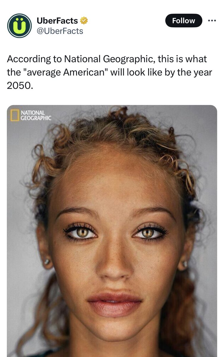 Average Looking Person In 2050