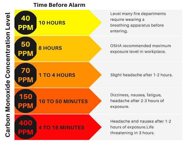 THE DEATH OF HON. GEORGE SAITOTI AND HON. ORWA OJODE. (What really ...