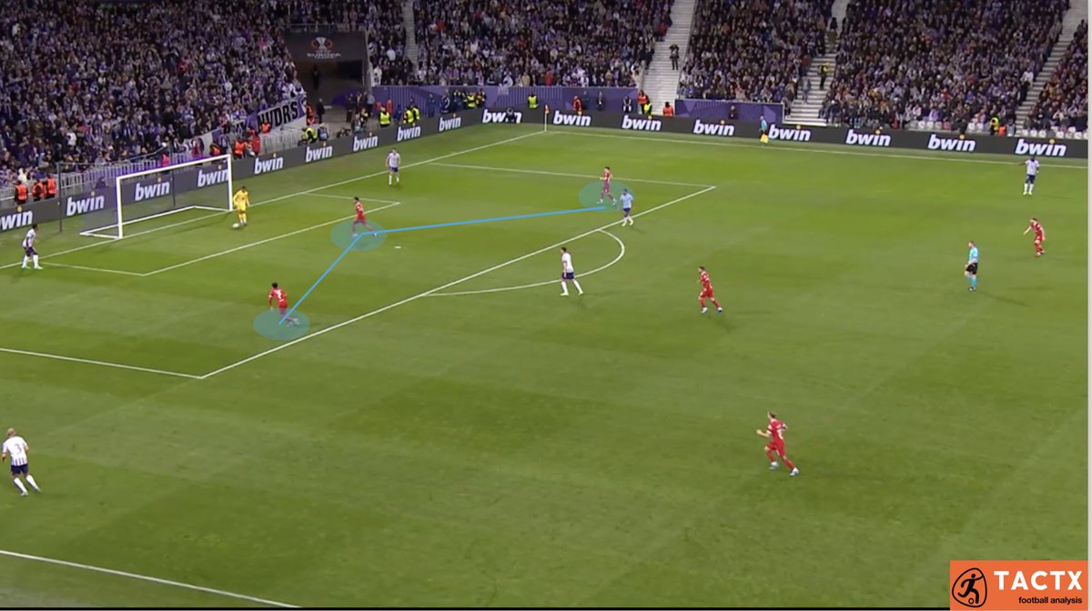 Man City v Liverpool Taking a look at some of the out of possession ...