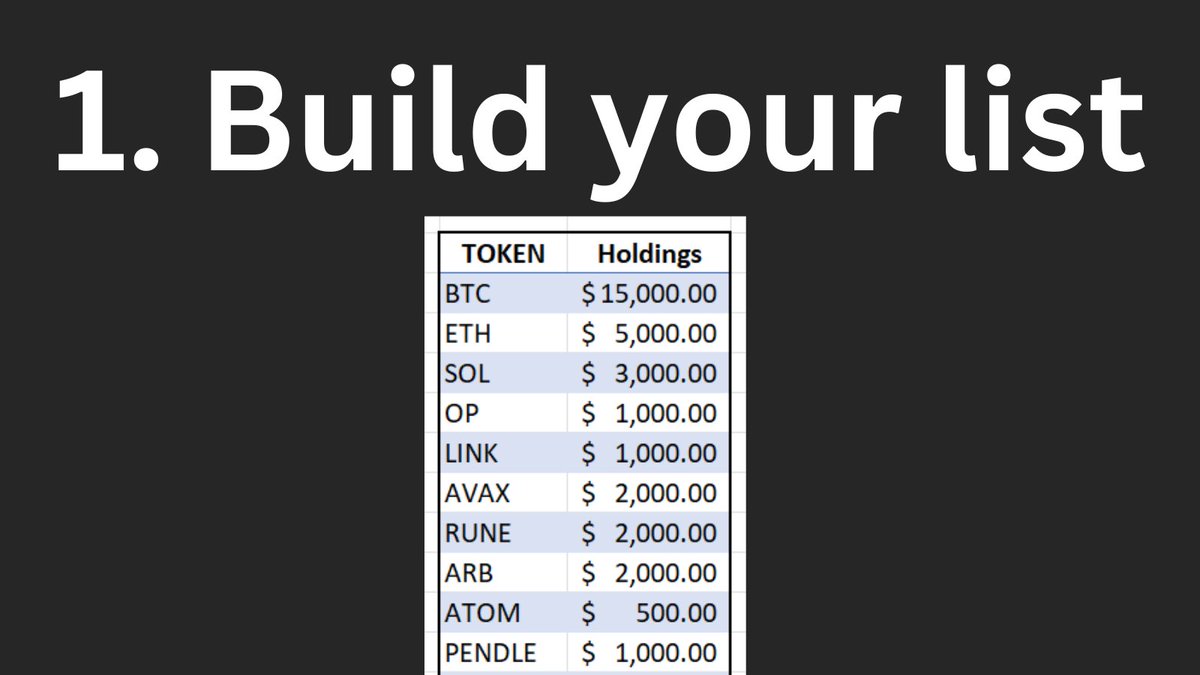If you want to make it in the bull, you need to look at more than just ...