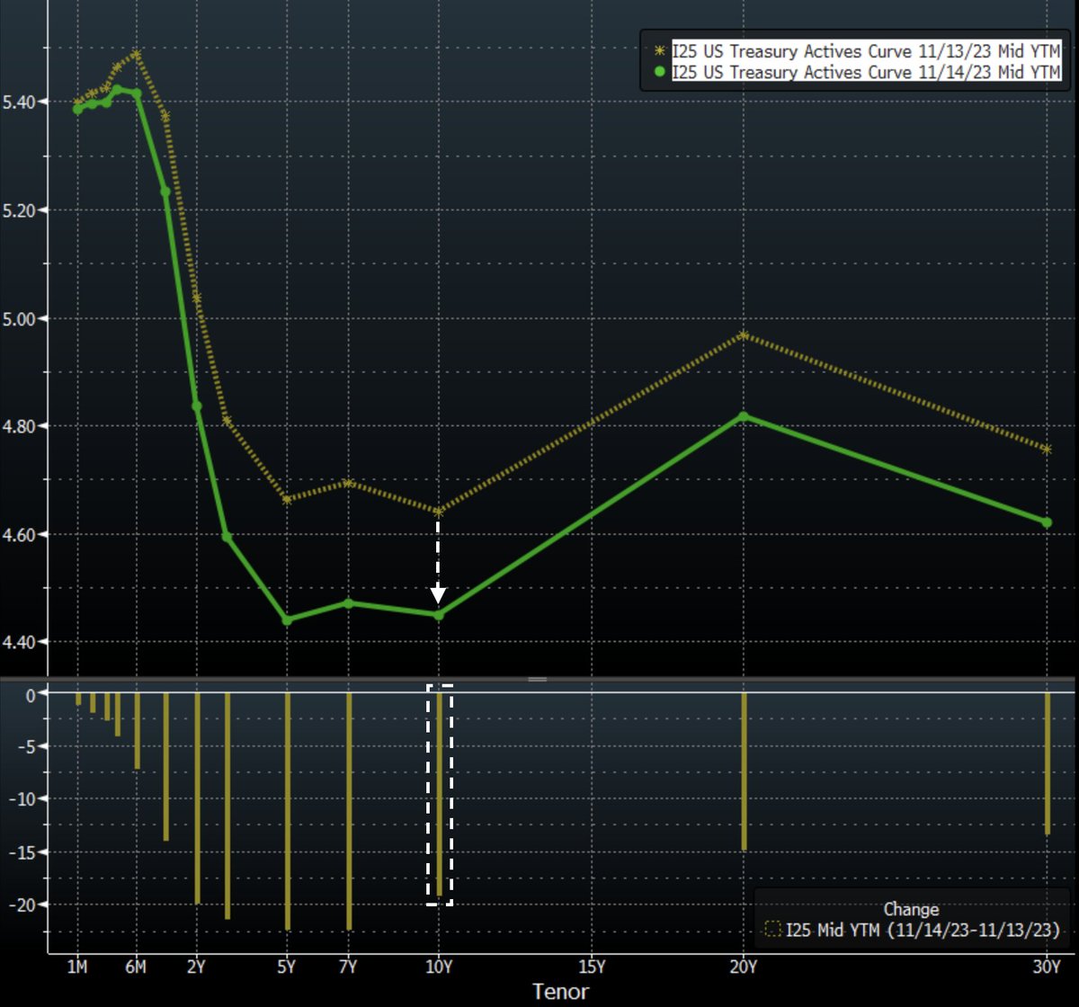 Gero Patterer's Threads – Thread Reader App