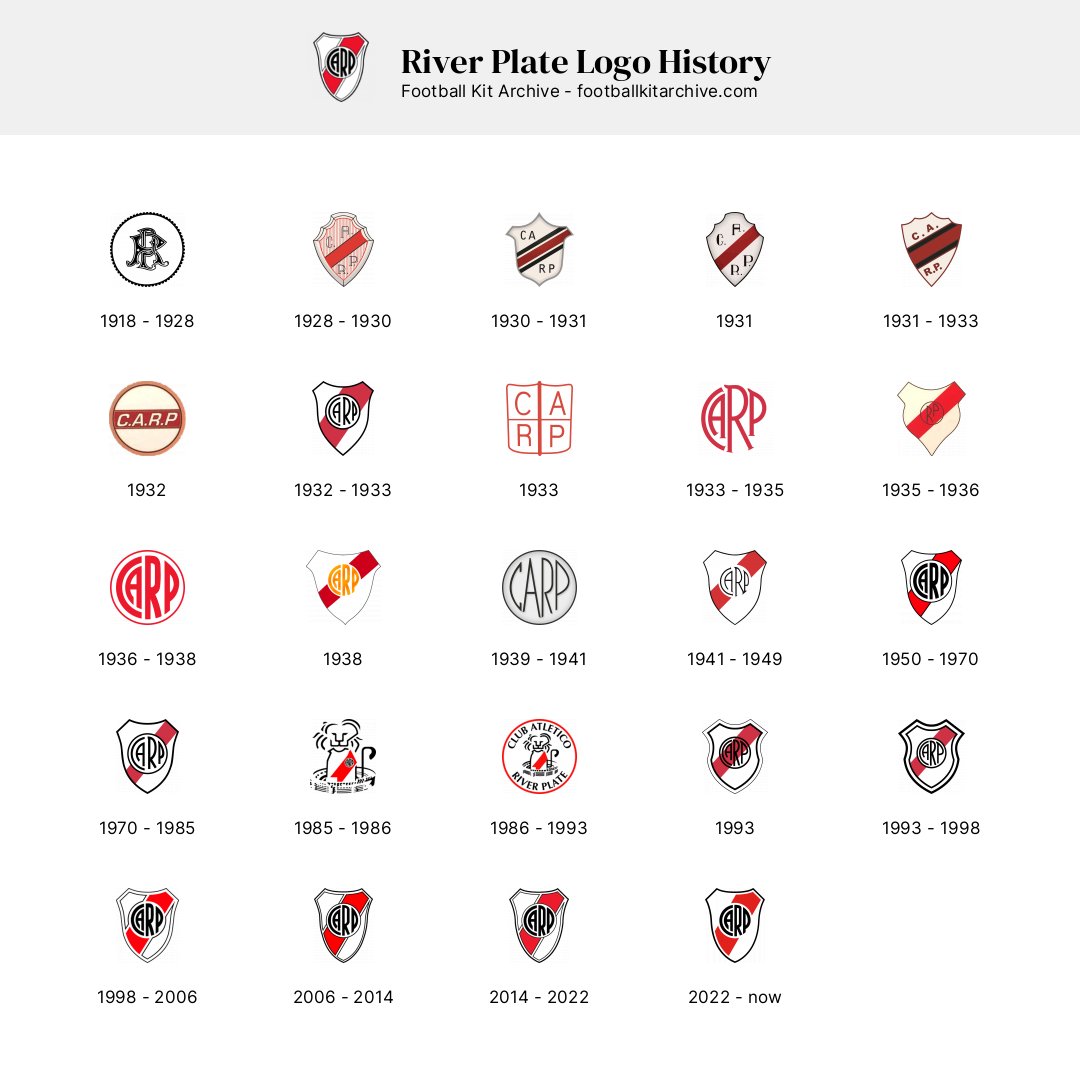 River Plate Logo Adidas Has Unveiled The New Home Jersey For River