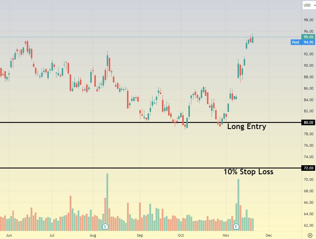 Stop Loss Strategies For Beginners 🧵👇 - Thread from ThiccTeddy ...