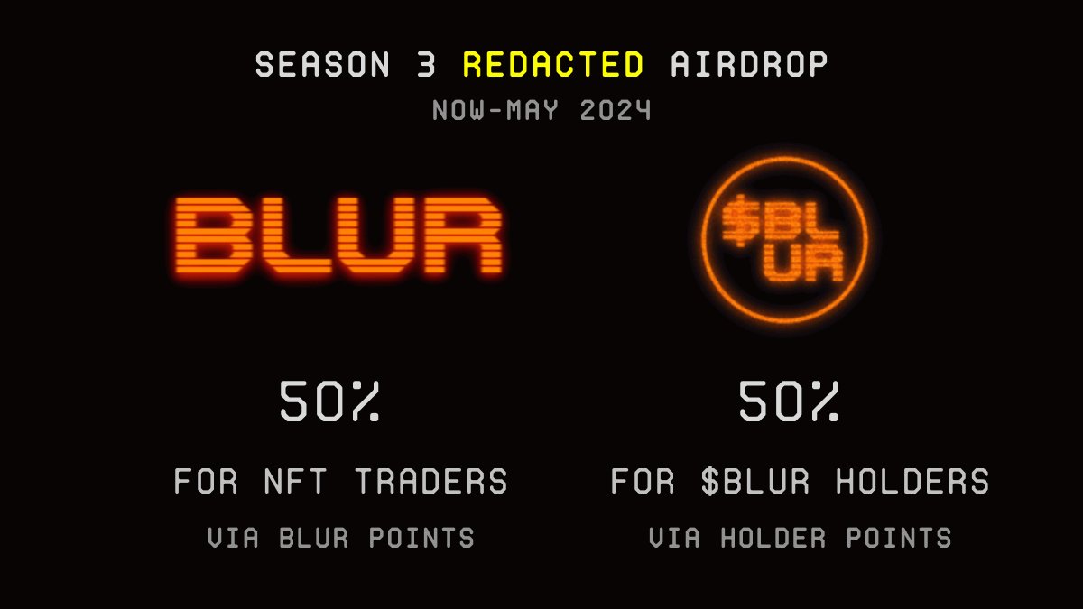 Thread by @blur_io on Thread Reader App – Thread Reader App
