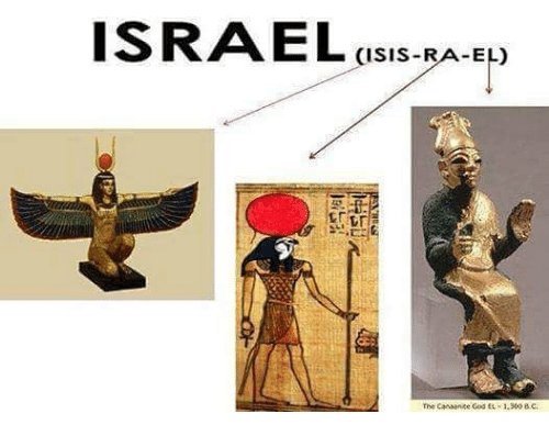 Jahbulon: Secret Masonic G-d? 🧵 The Name of the G-d of Israel is ...