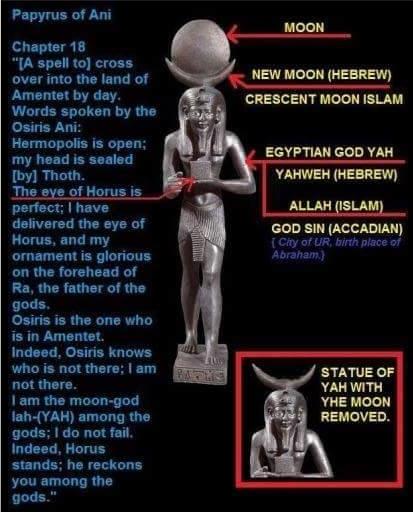 Jahbulon: Secret Masonic G-d? 🧵 The Name of the G-d of Israel is ...