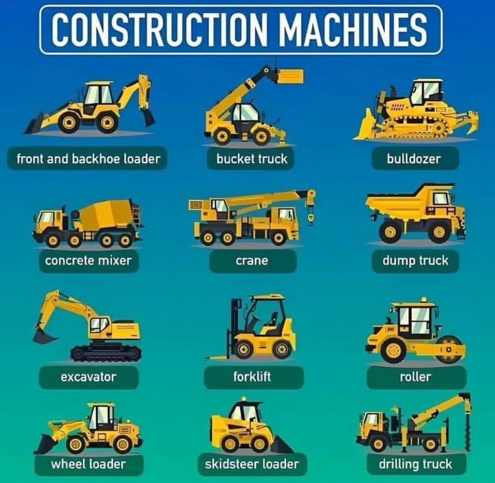 Heavy Construction Equipment Names Construction Machinery At NJ's