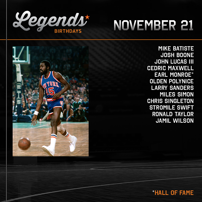 Who We Are | National Basketball Retired Players Association