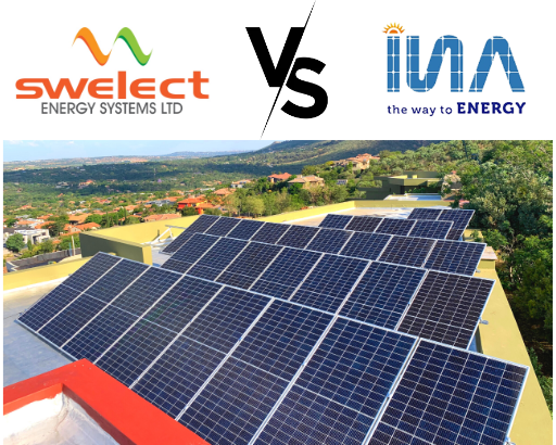 Swelect Energy Systems Logo SWELECT ENERGY SYSTEMS LTD Some